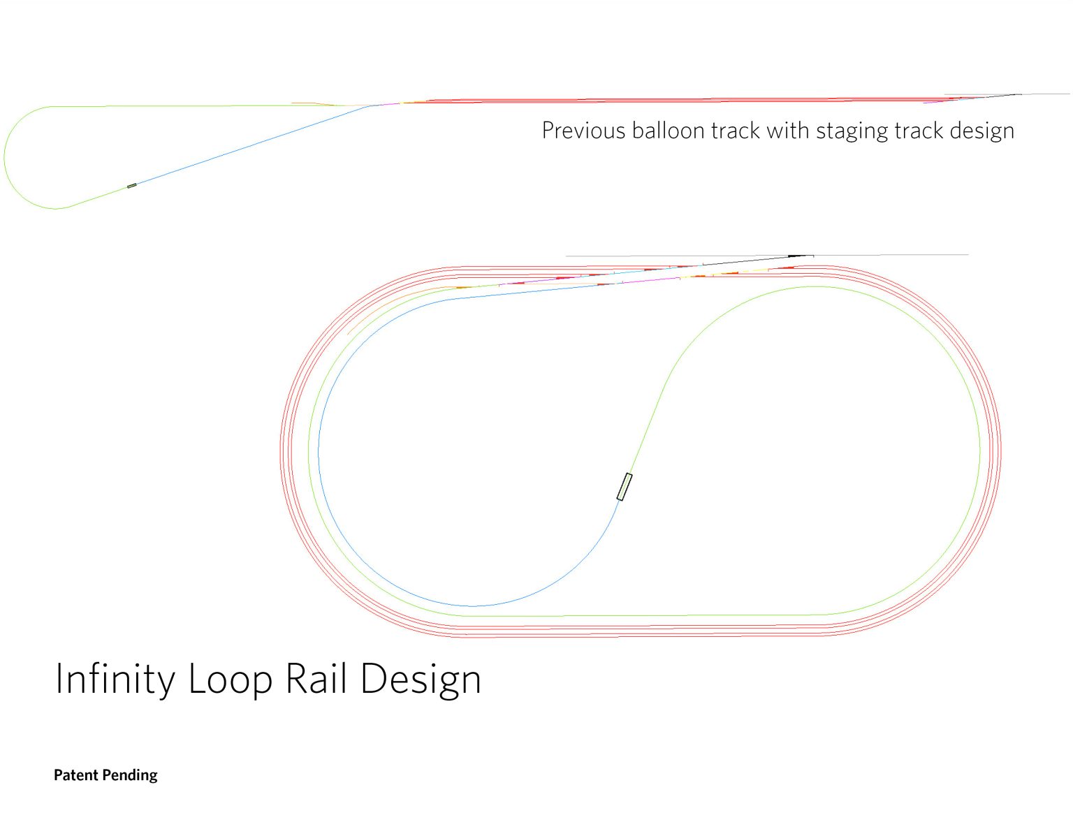 Infinity Loop Rail Design - Infrastructure Global